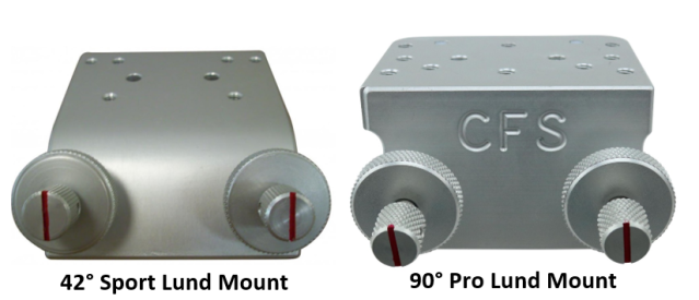 Lund Mounts | Fishfinder Mount | Cisco Fishing Systems